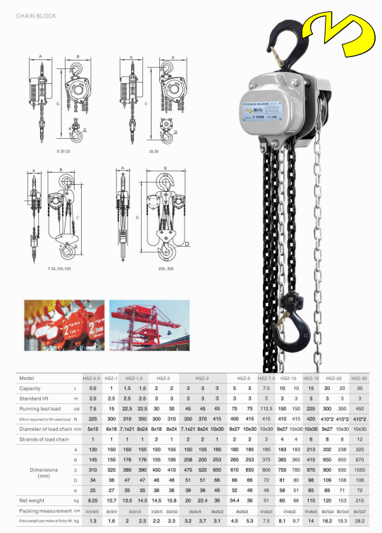 Chain Blocks | Heavy-Duty Manual Chain Hoists – Lift Equip